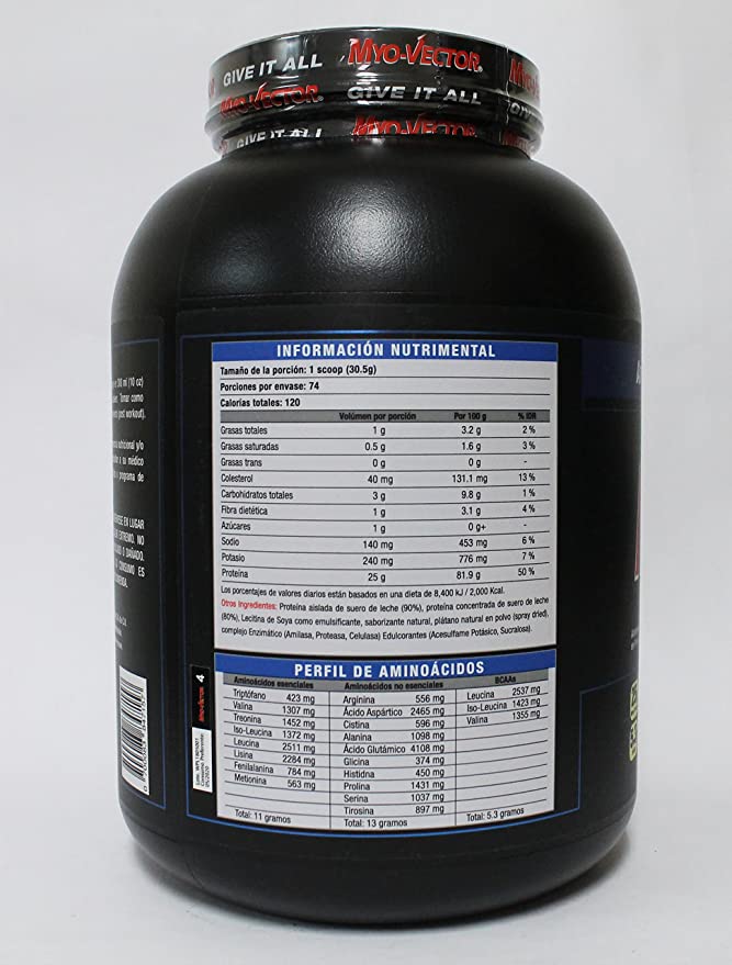 Dinamometro Hidraulico De Mano Jamar Cat. JAM-3015009 Marca Jamar ...